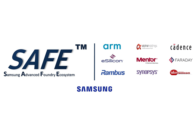 Samsung Foundry builds a collaborative ecosystem – Converge Digest